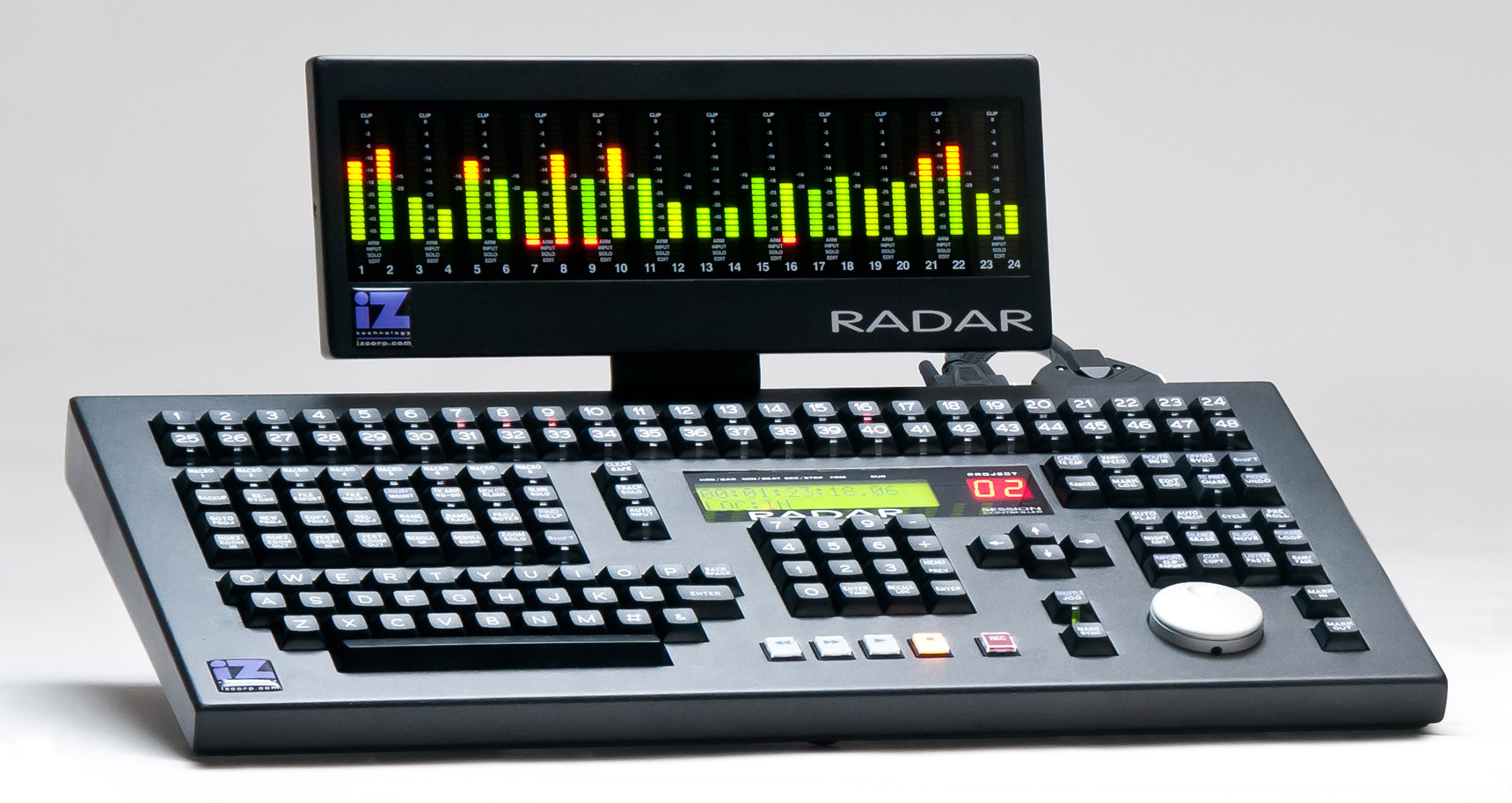 Remotes - iZ Technology