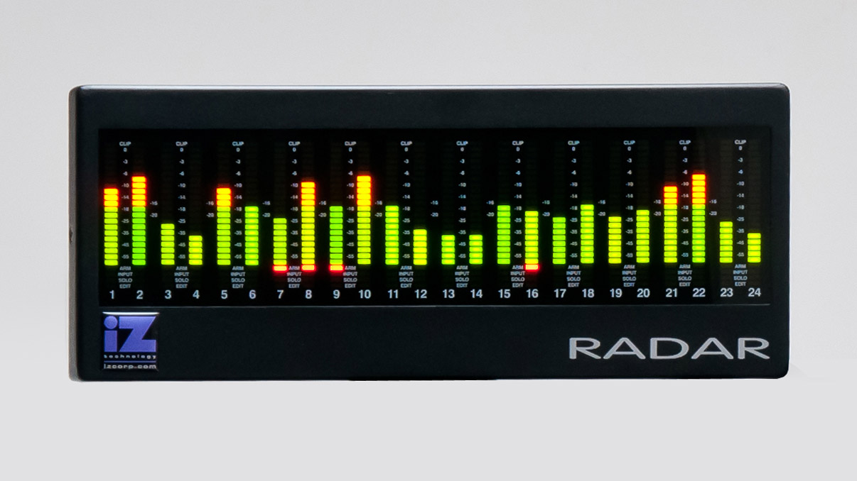 Meterbridges - iZ Technology